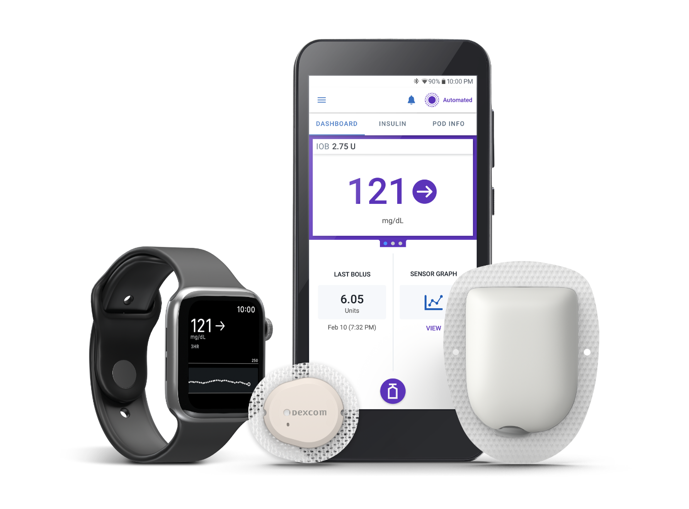 Maak kennis met de Dexcom G7 met Omnipod® 5 | Dexcom