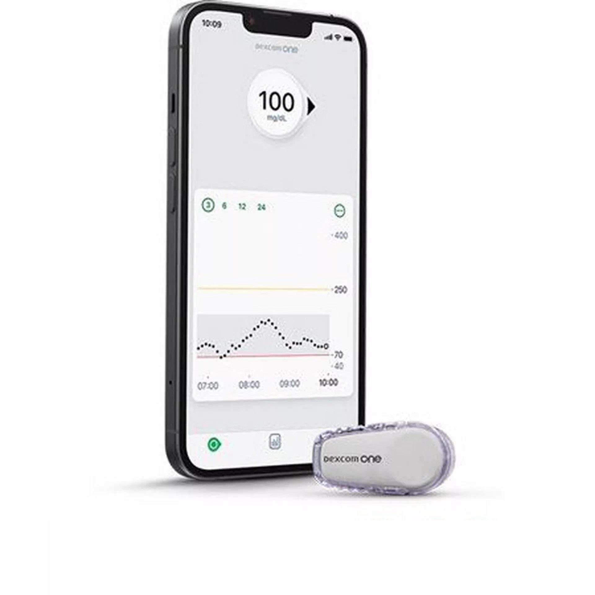 Dexcom Continuous Glucose Monitoring | Dexcom