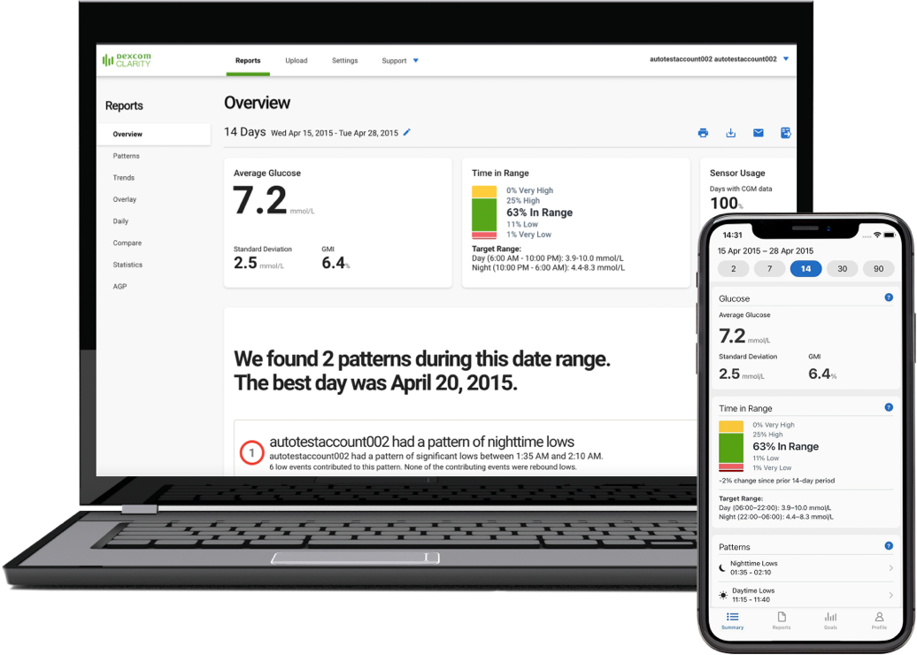 Dexcom Clarity | Dexcom