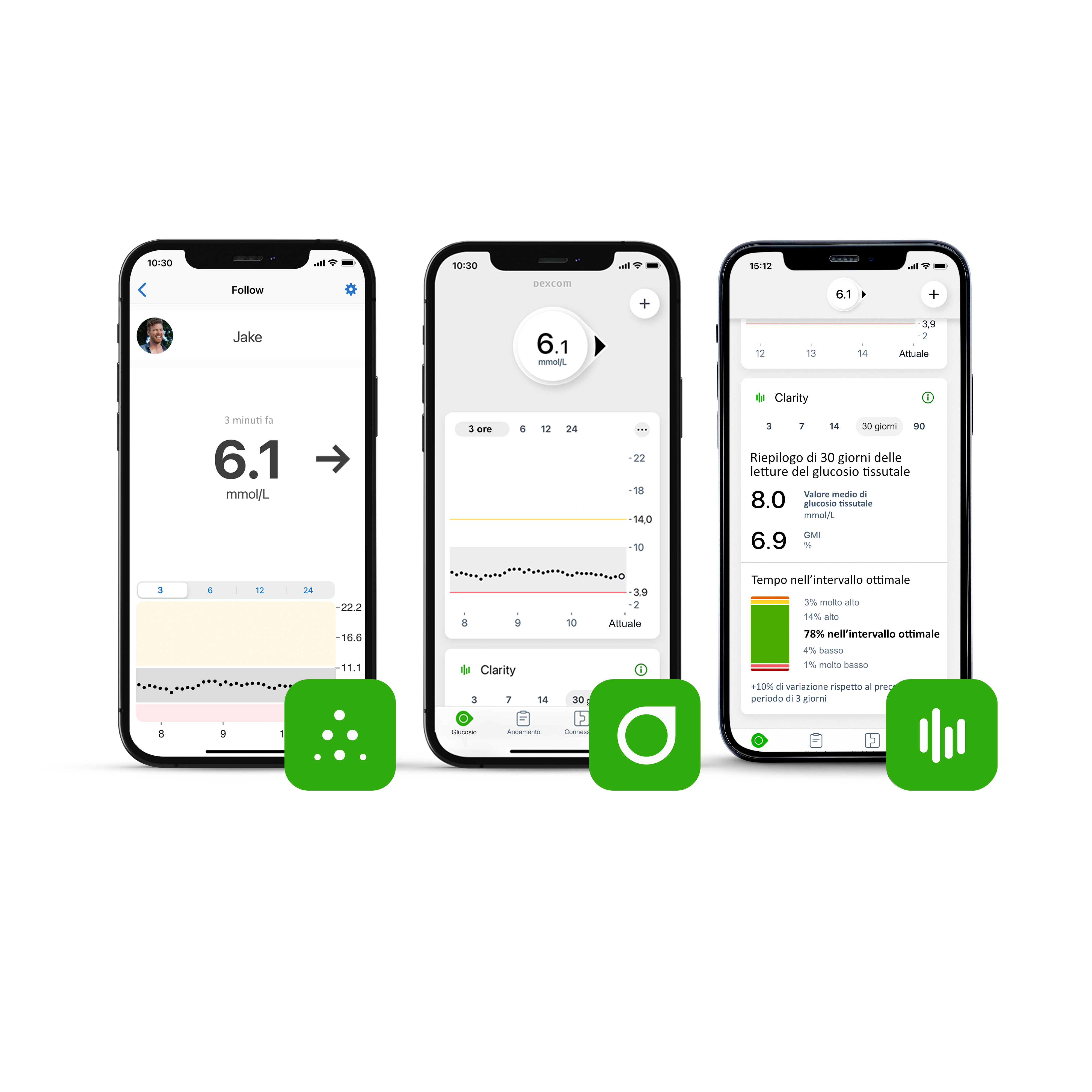 Sistema CGM Dexcom G7 | Dexcom