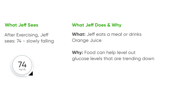 Dexcom G7 Arrow Meanings for Better Treatment Decisions | Dexcom