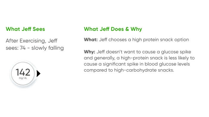 Dexcom G7 Arrow Meanings for Better Treatment Decisions | Dexcom