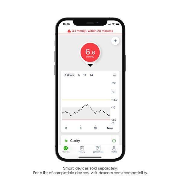 Dexcom G7 vs FreeStyle Libre 2: Making the Right CGM Choice | Dexcom ...