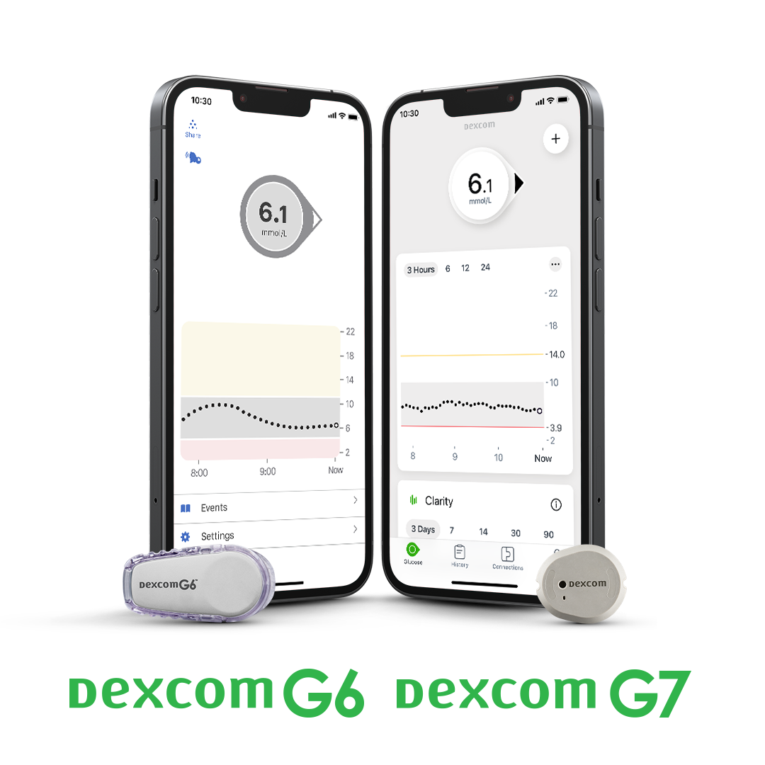 Dexcom Continuous Glucose Monitoring | Dexcom