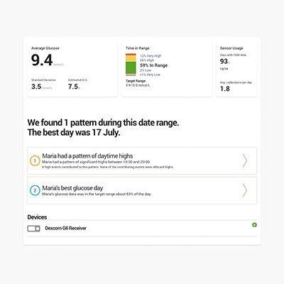 Dexcom Clarity Diabetes Management Software | Dexcom