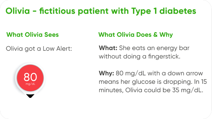 Dexcom G7 Arrow Meanings for Better Treatment Decisions | Dexcom