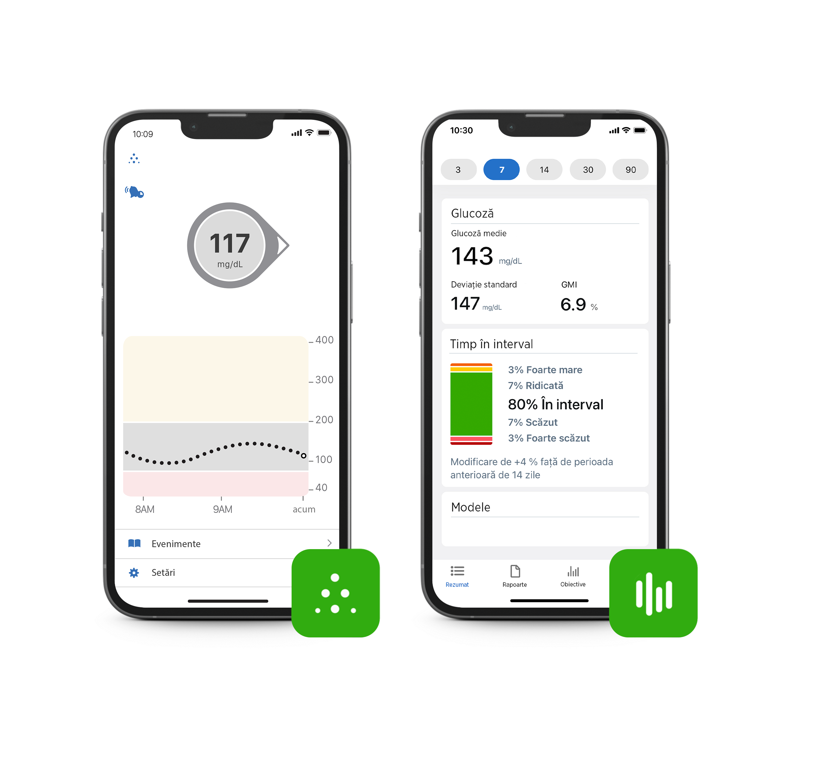 Controlați-vă mai bine diabetul, cu ajutorul aplicației Dexcom Clarity ...