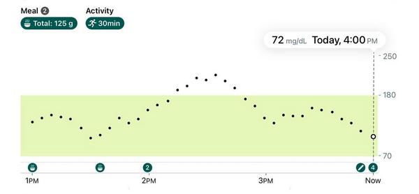 How do I view my glucose value from a specific time of the day? | Stelo ...