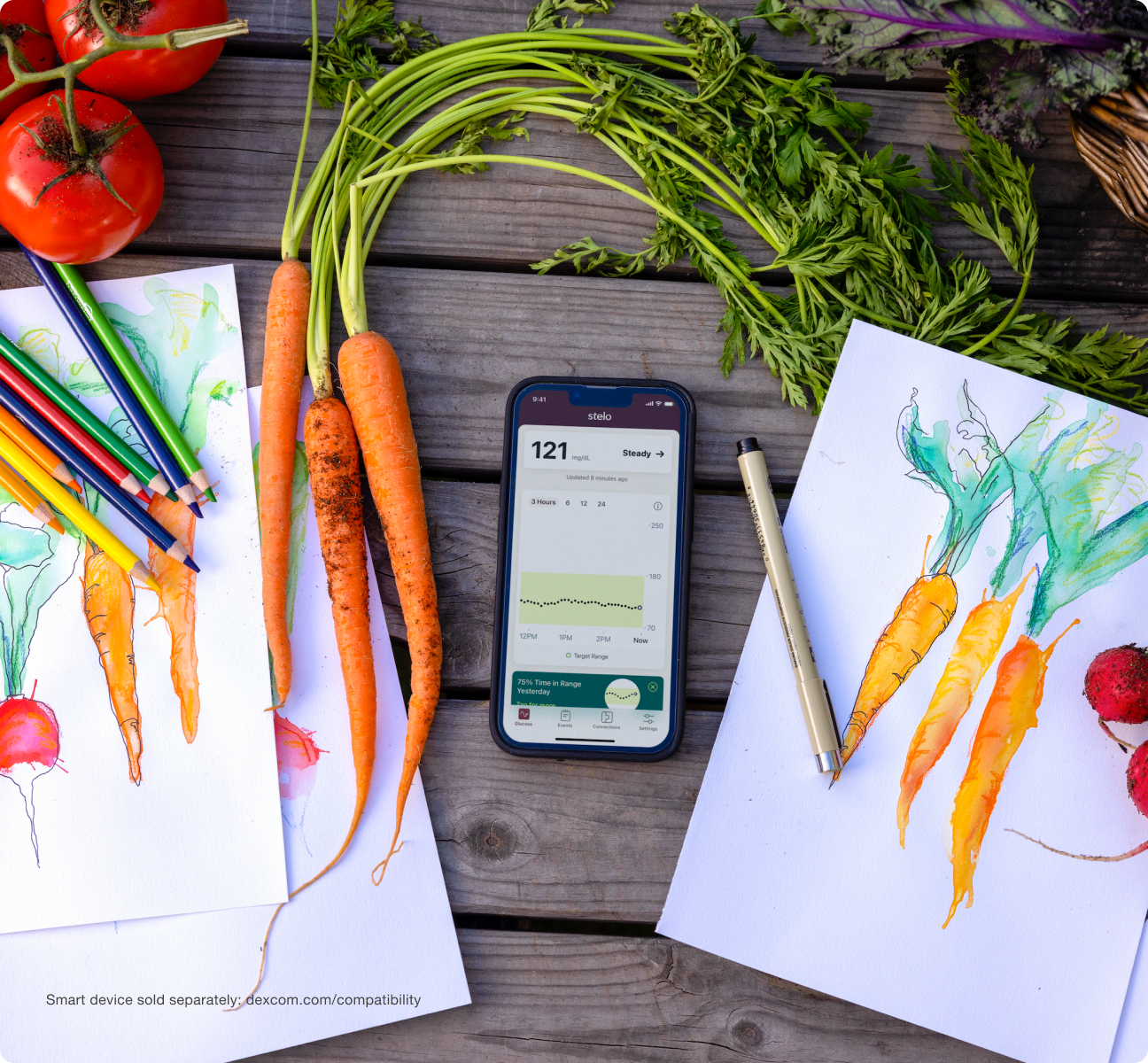 Doctor visit checklist: a guide for managing glucose | Stelo by Dexcom