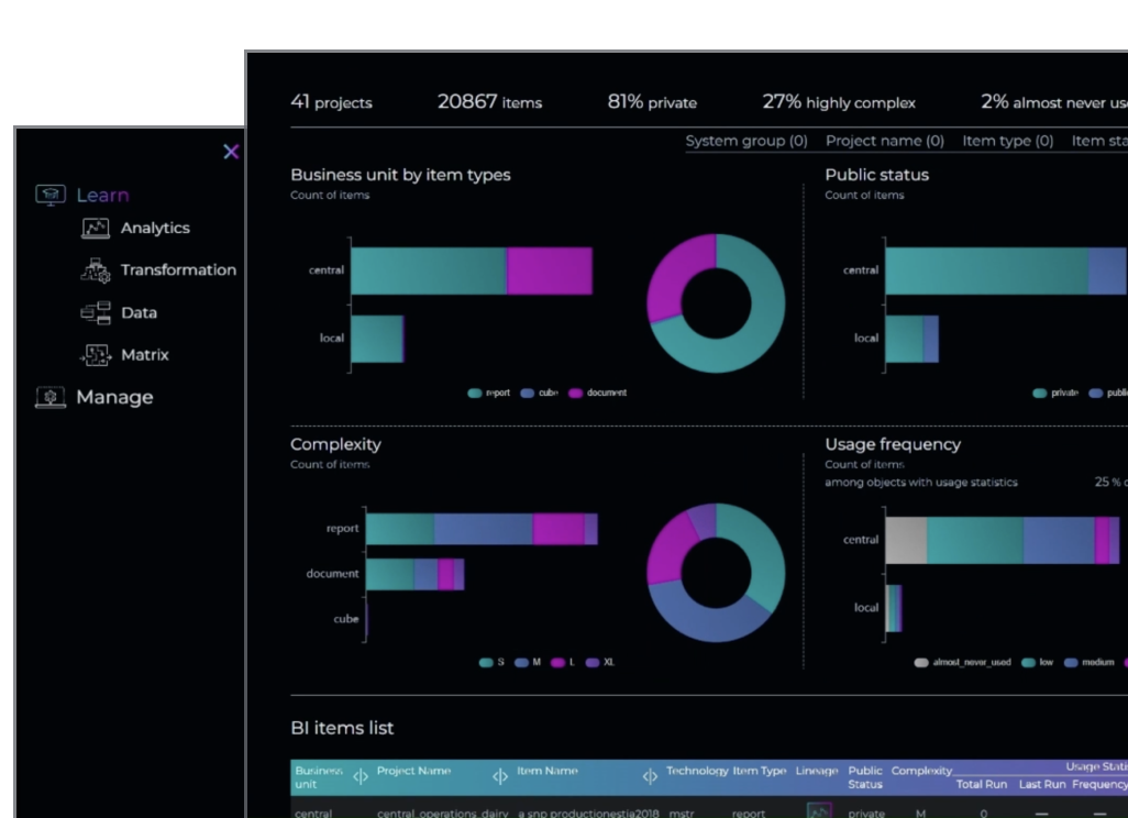 What is Database Migration | Blog Post | SolutionsHub