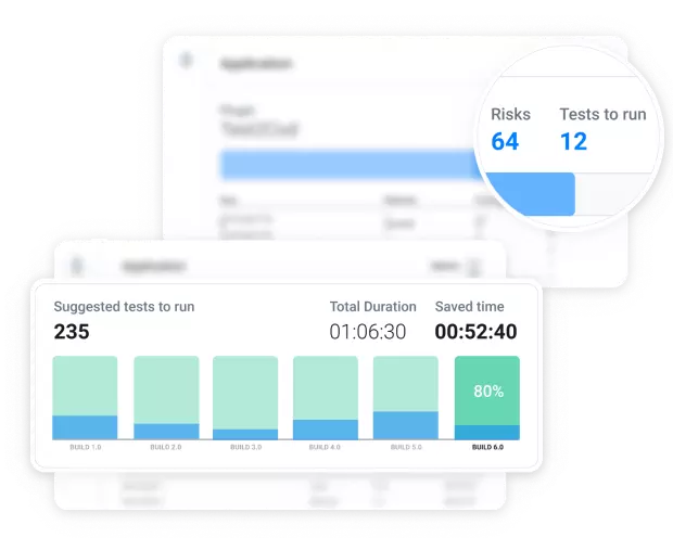 Black Box Testing in Software Engineering | EPAM SolutionsHub