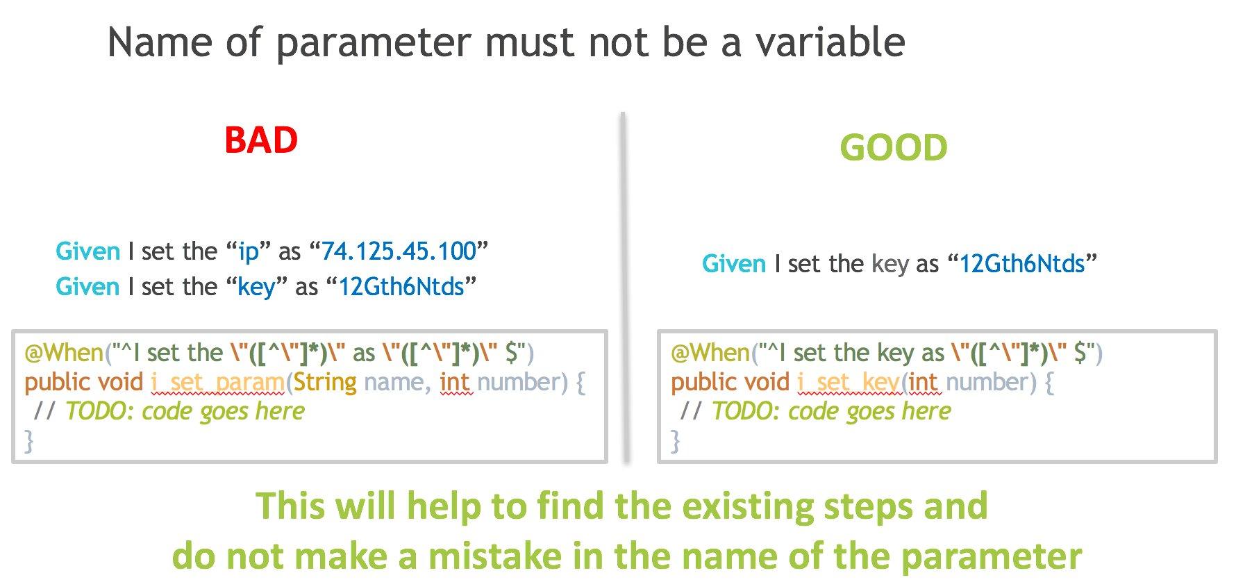 EPAM SolutionsHub | Software Solutions for Digital Business