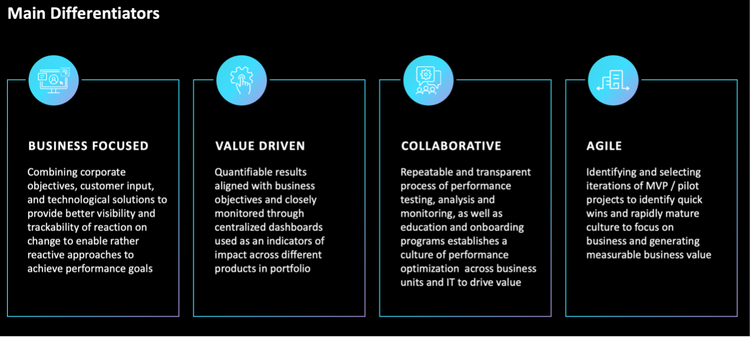 Performance Testing Managed Service | EPAM SolutionsHub