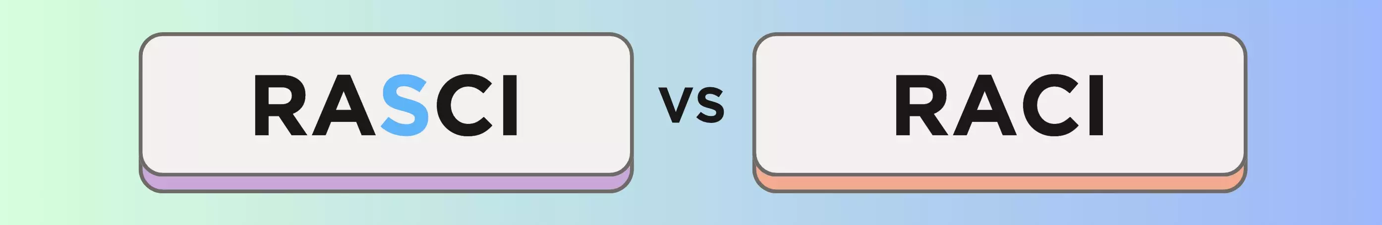 RASCI Matrix in Project Management | EPAM SolutionsHub