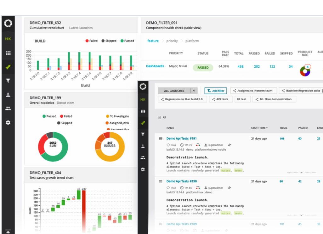 Software Testing Tools and How to Improve Their Performance