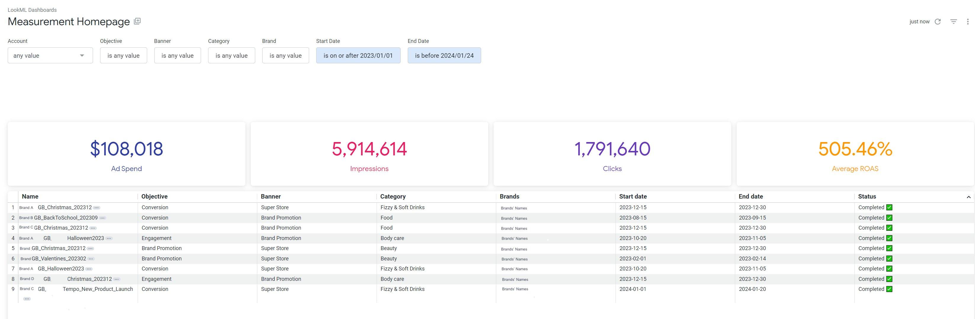 Retail Media Orchestration Toolkit | EPAM SolutionsHub