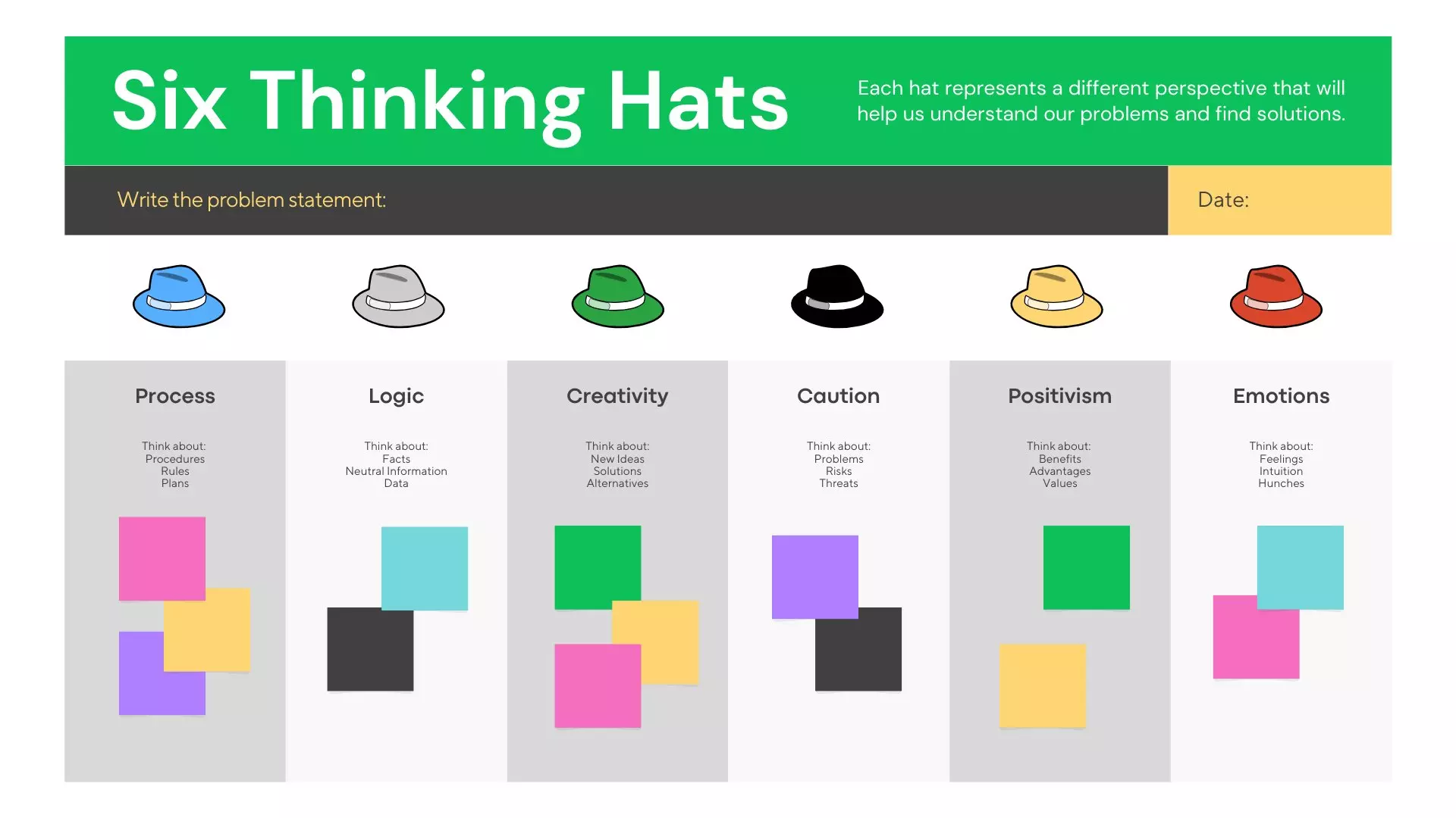 Idea Generation in Business: 16 Techniques | EPAM SolutionsHub