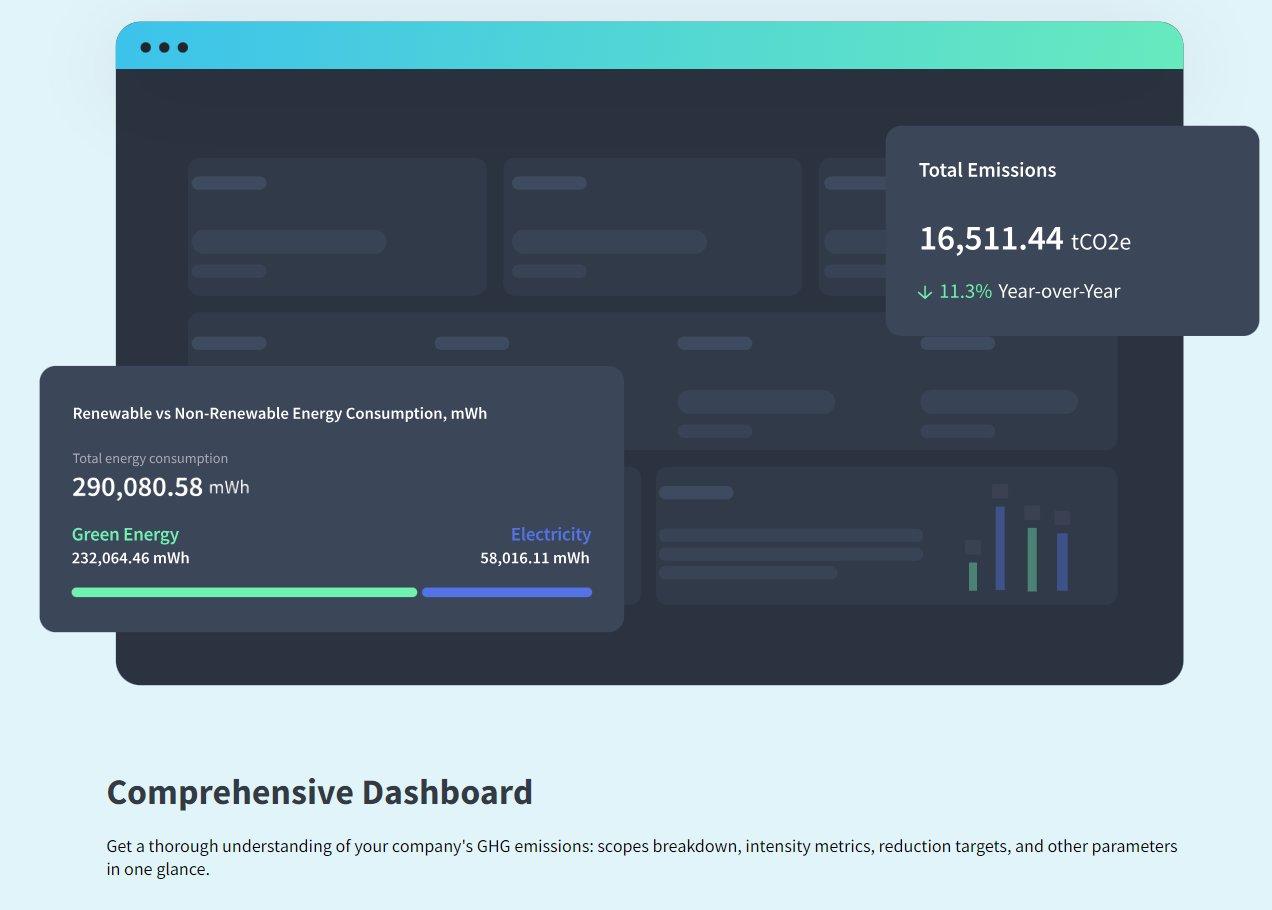 EPAM Emissions Digital Platform - Carbon emissions calculator