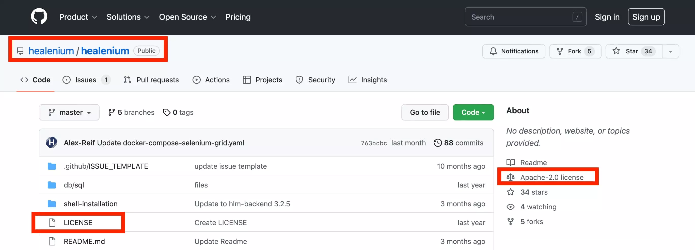 Open Source Licenses - Definition, Types, and Comparison