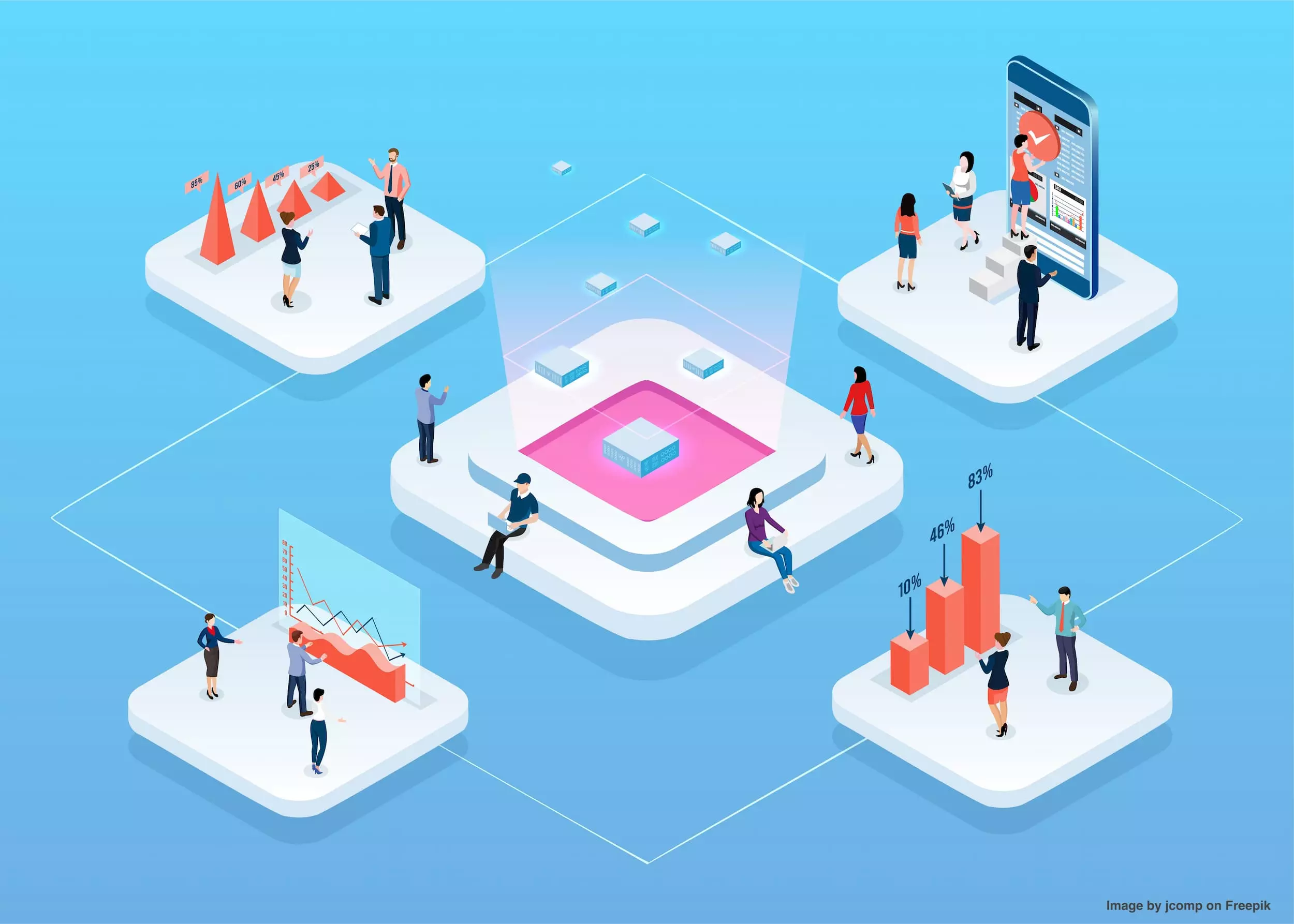 Digitization vs Digitalization: Differences and Examples | EPAM ...