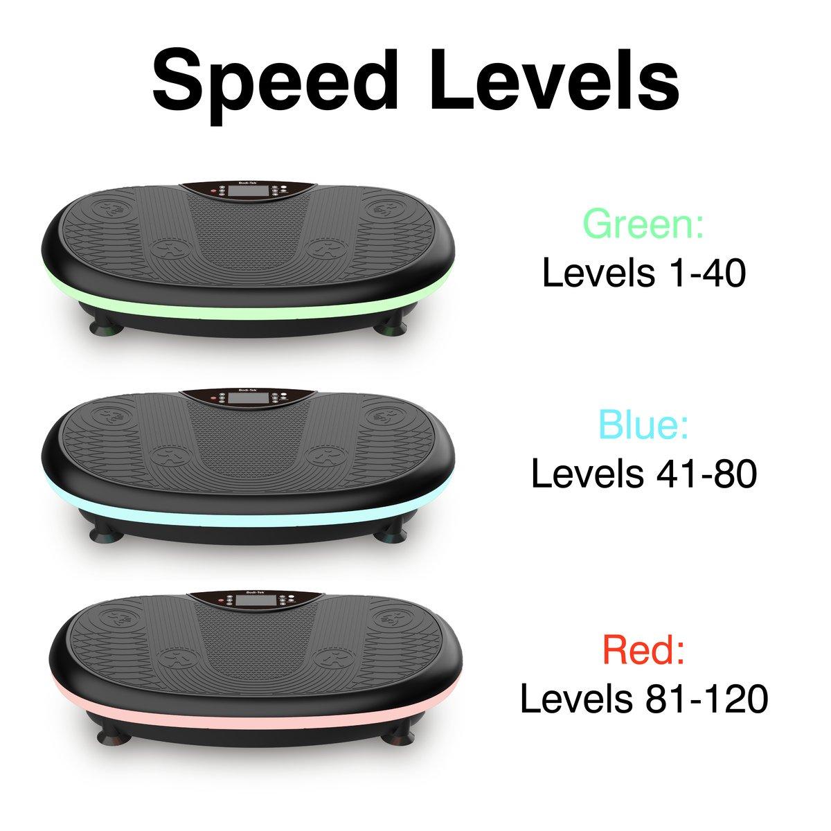 Bodi-Tek 4D Vibration Plate Exercise Machine | FRASERS