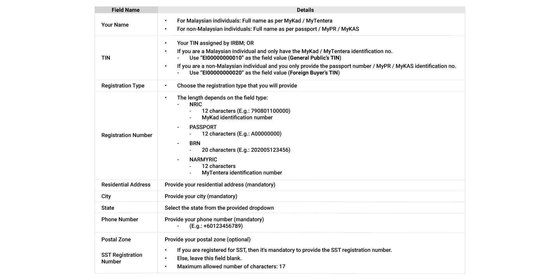 Sports Direct E-Invoice | SportsDirect.com.my