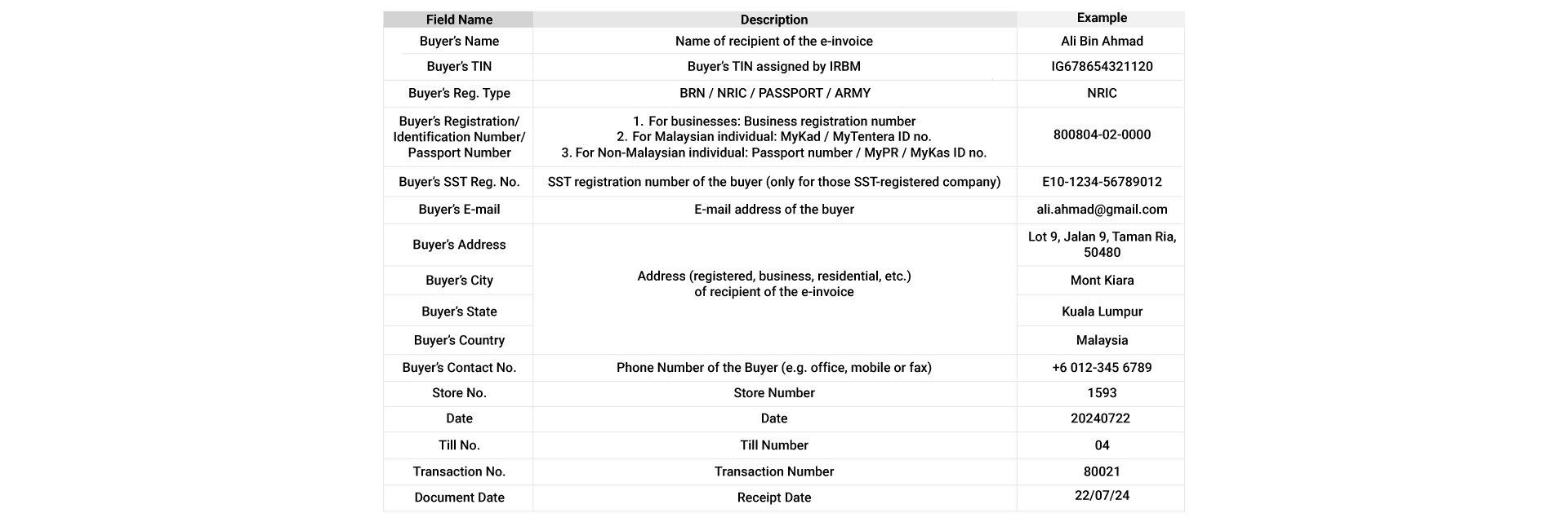 Sports Direct E-Invoice | SportsDirect.com.my