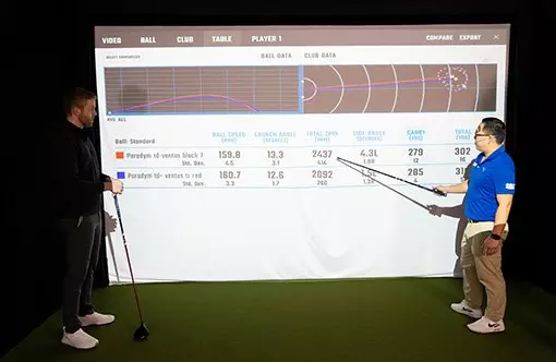 Custom Golf Club Fitting at Golf Town Canada