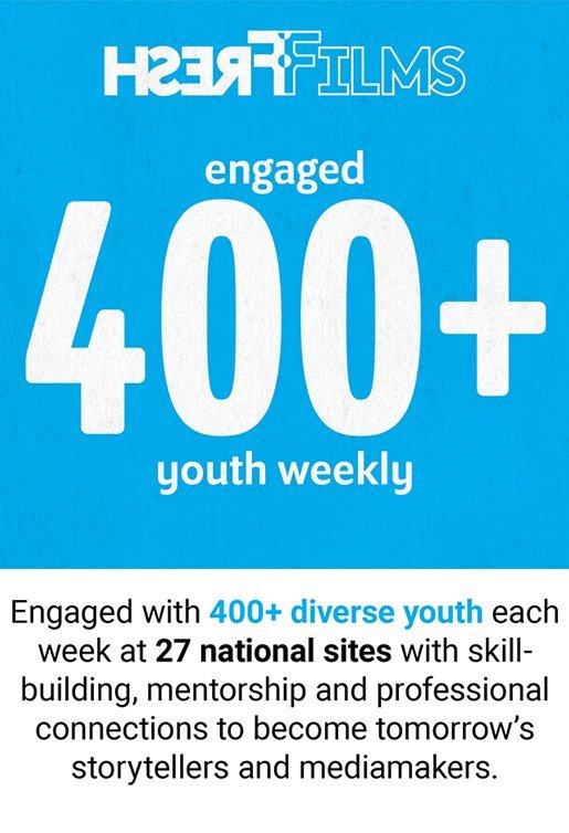 Hot Topic Foundation | Hot Topic