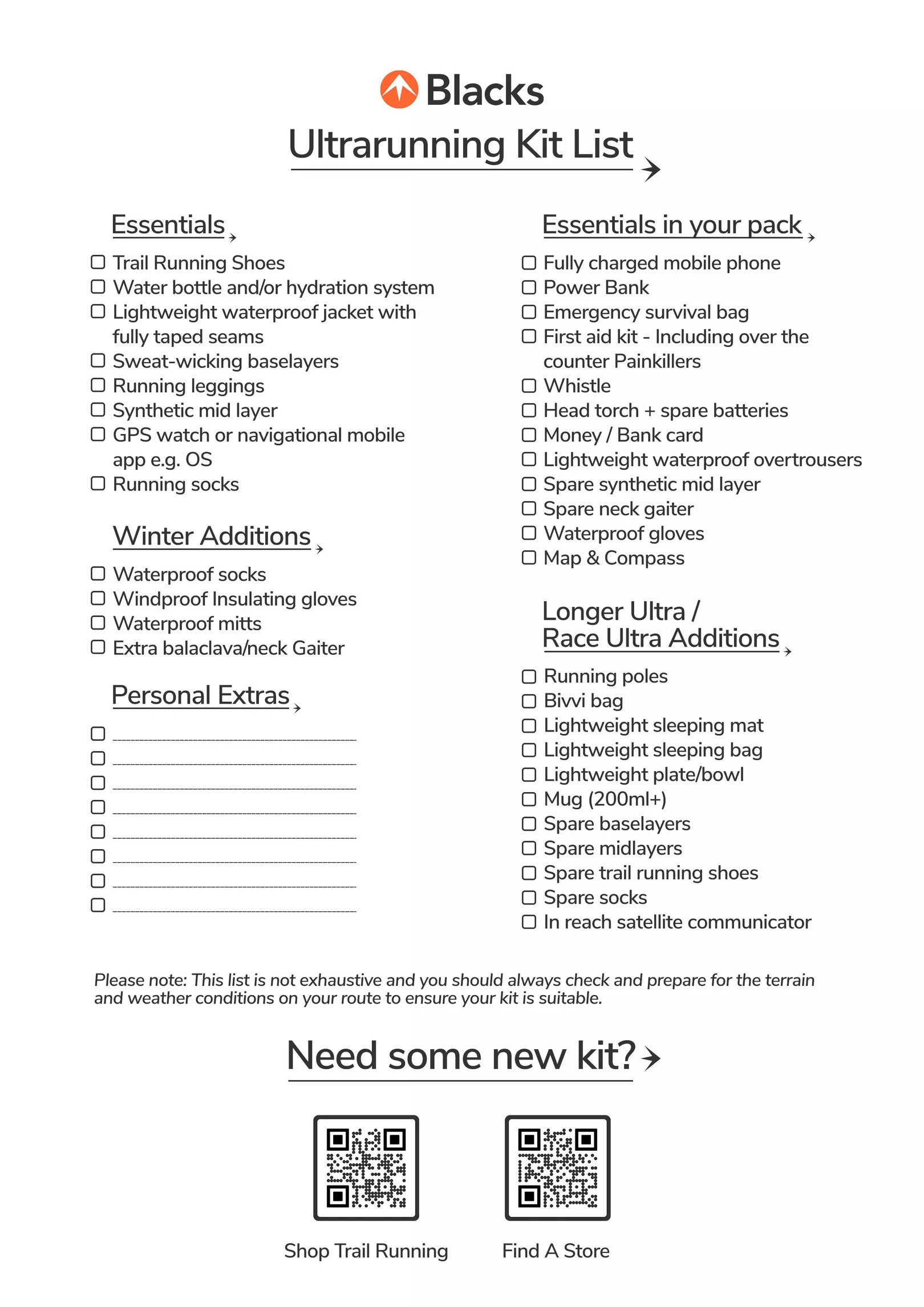 An FKT Holder's Guide to Ultrarunning – Blacks