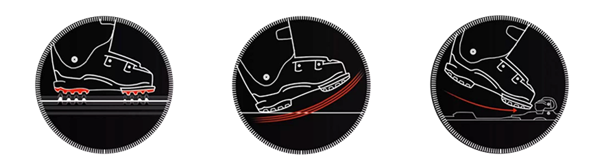 Innovations | MARKER Bindings