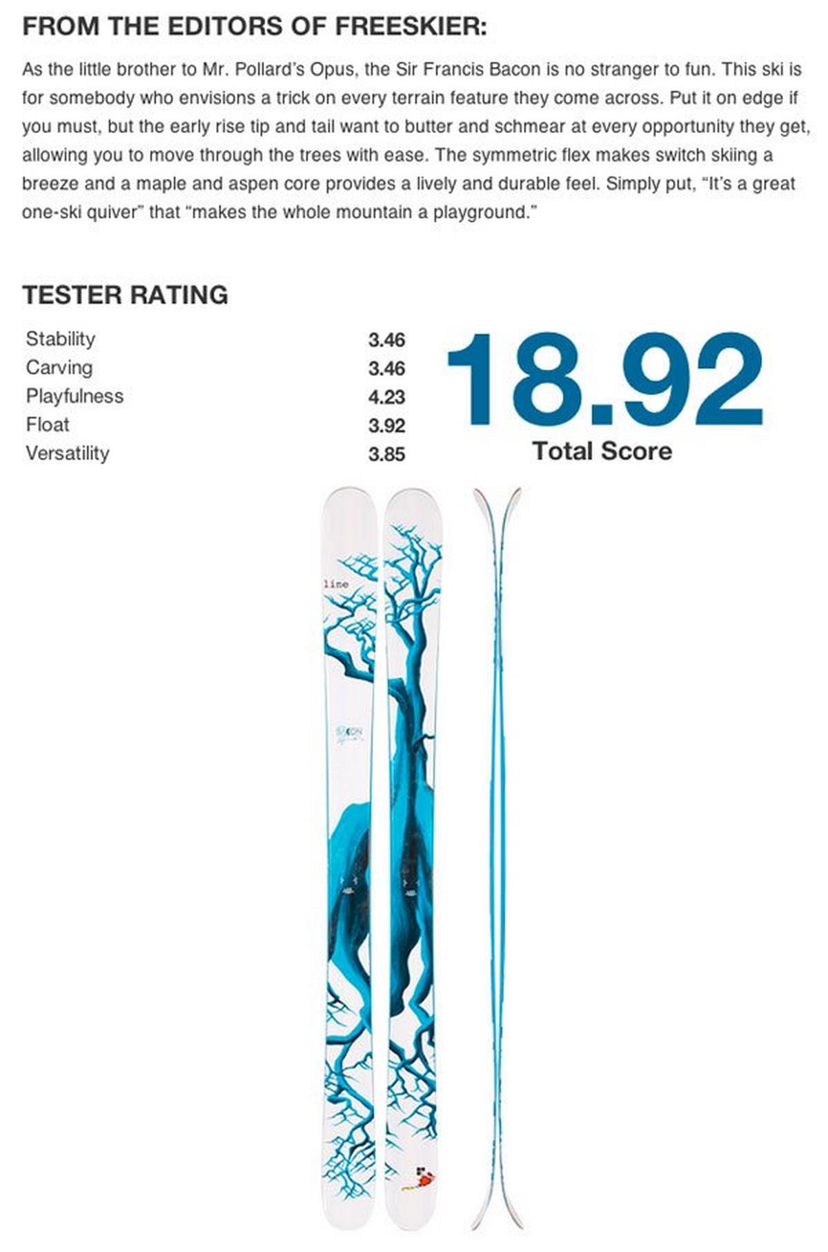 Freeskier Magazine Review: Sir Francis Bacon