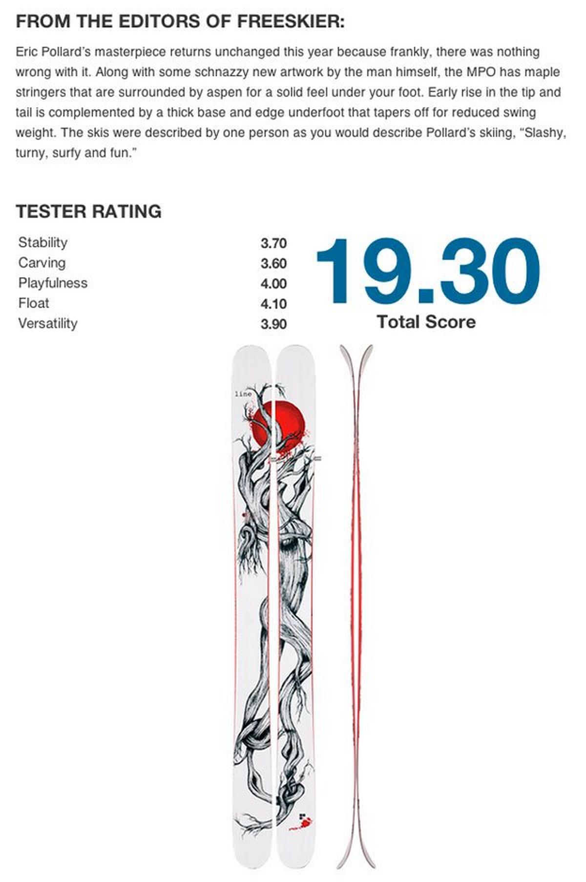 Freeskier Magazine Review: Mr Pollards Opus