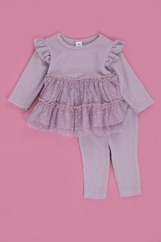Girls 3-24 Months