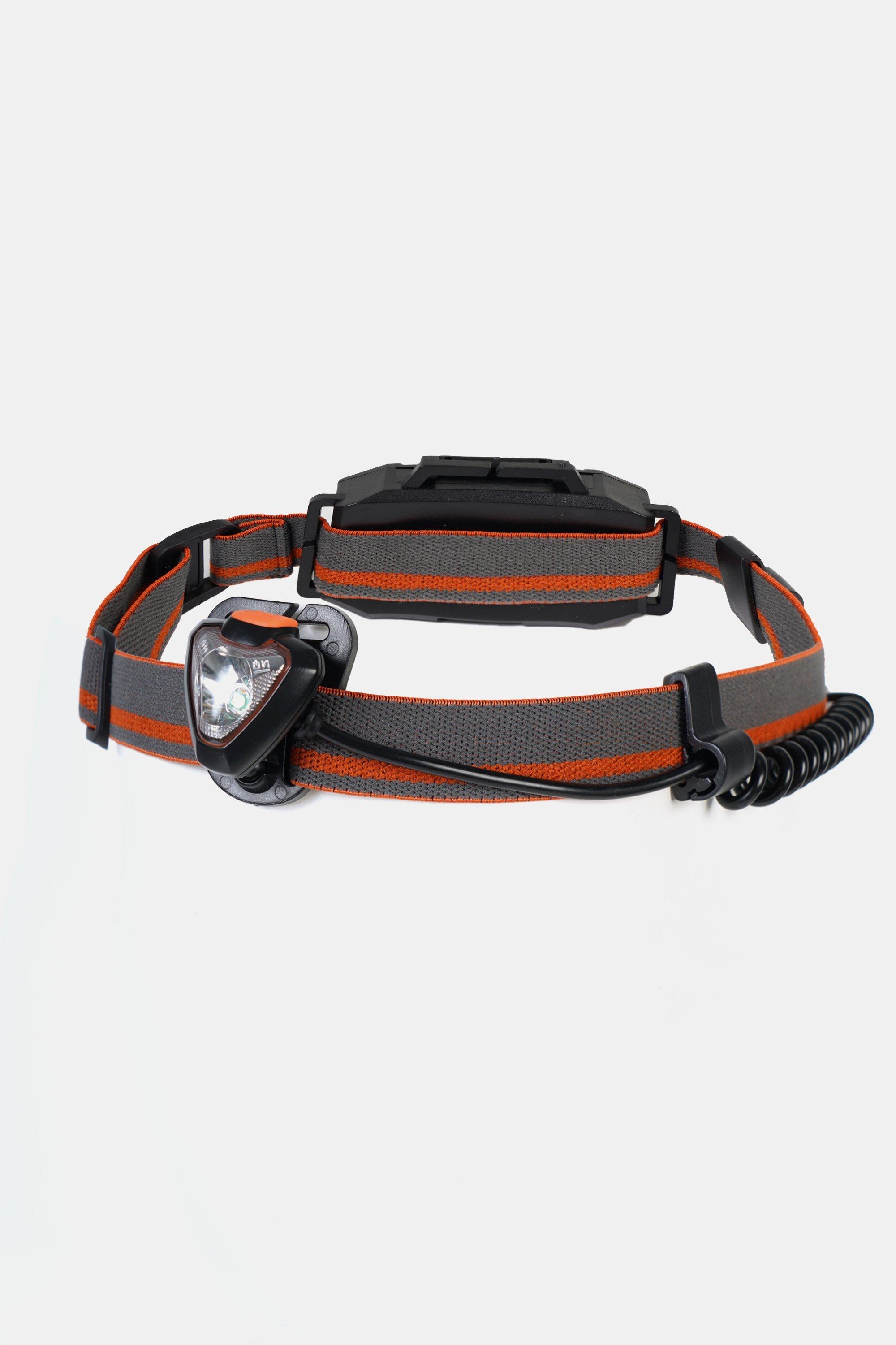 Terrain Running Headlamp