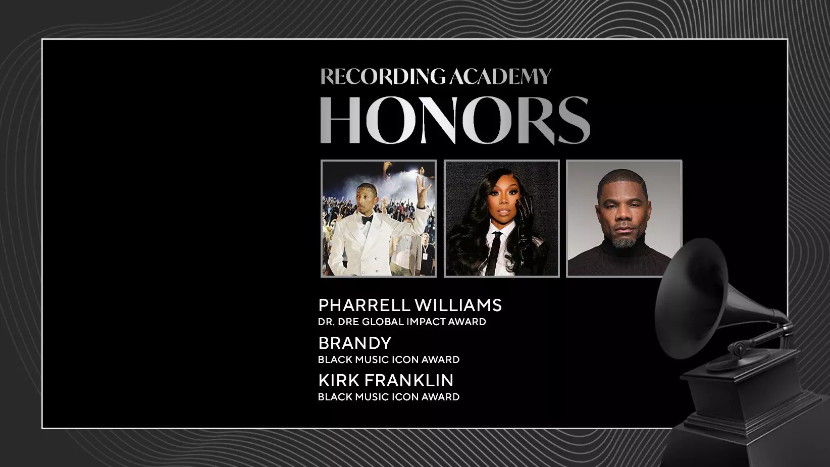 Recording Academy Partners With Top Brands For The 2024 GRAMMYs ...
