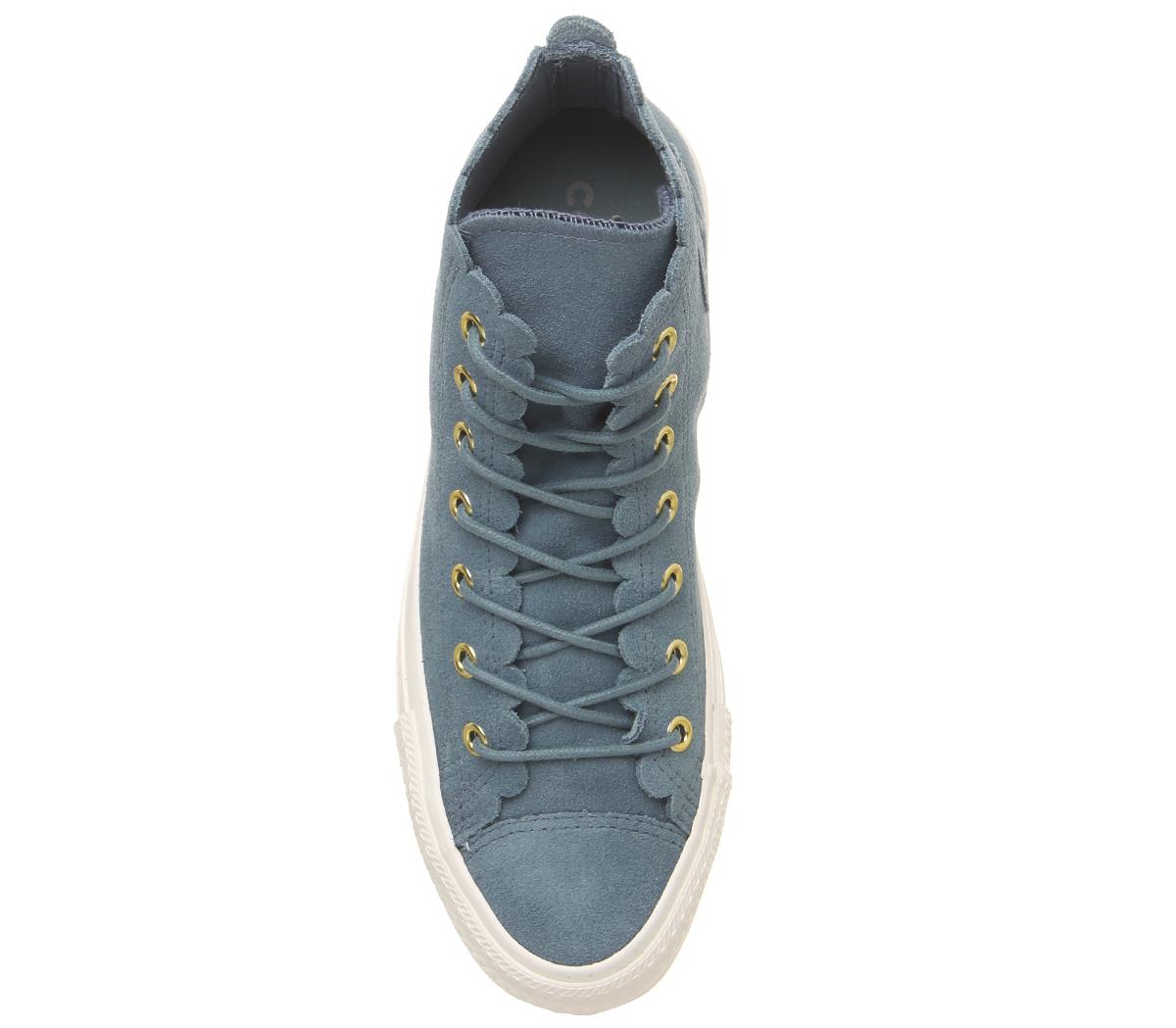 Converse Converse All Star Trainers Celestial Teal Gold Frill - Women's ...