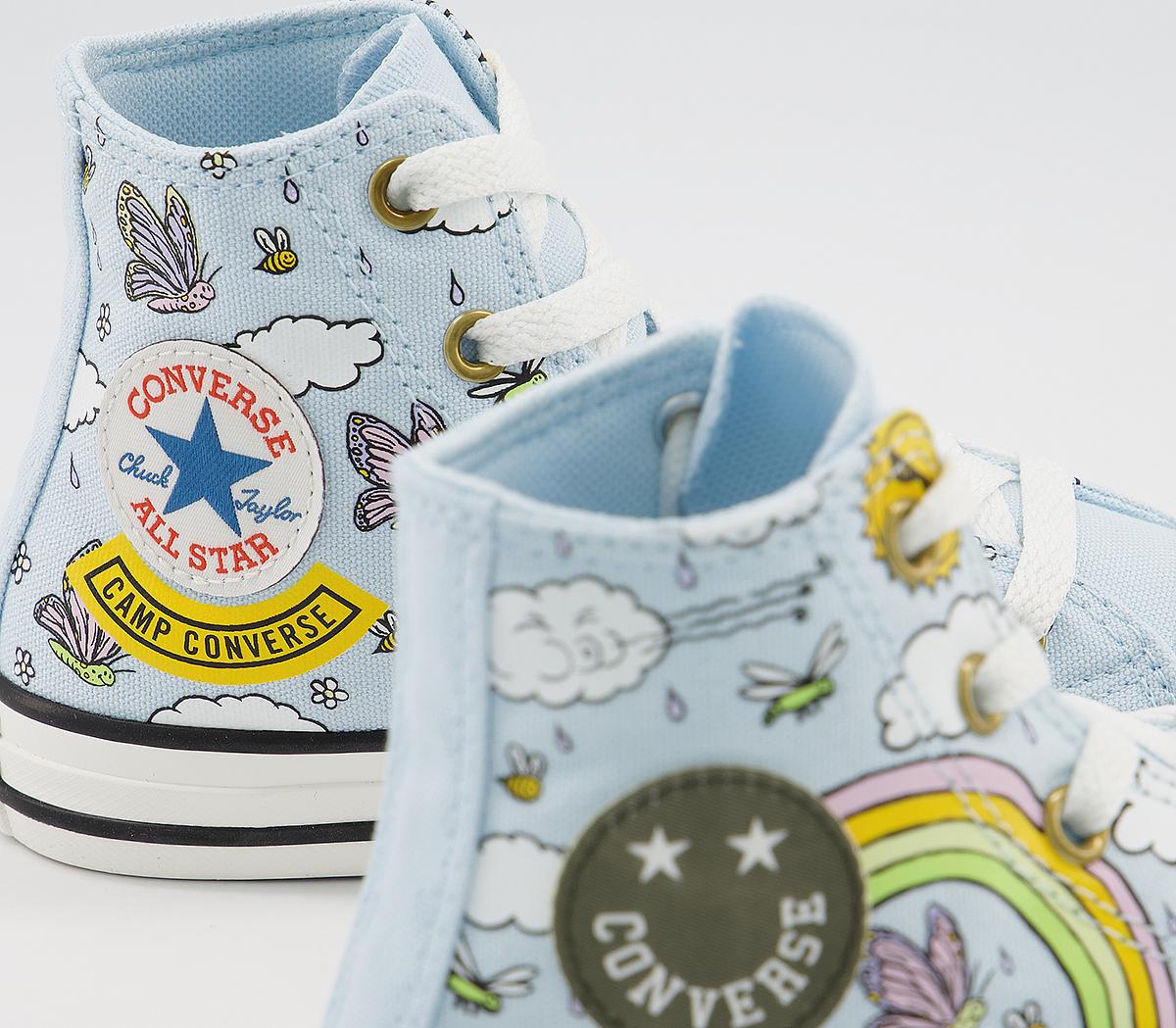 Converse All Star Hi Mid Size Trainers Agate Blue Vintage White Black ...