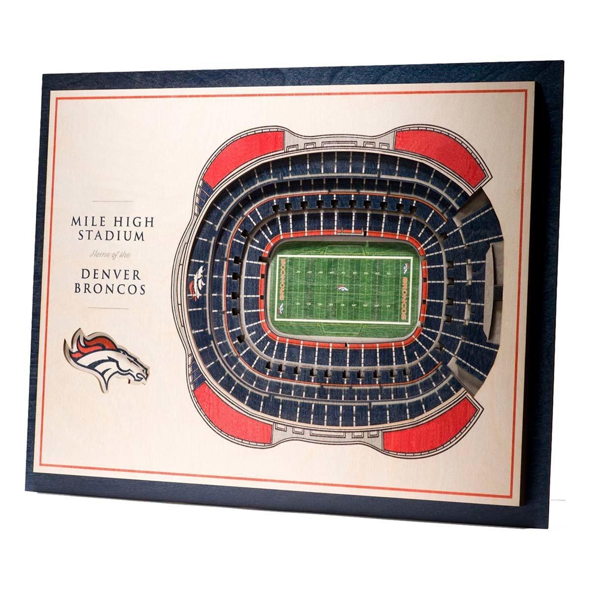 You The Fan Denver Broncos Stadium View Sign