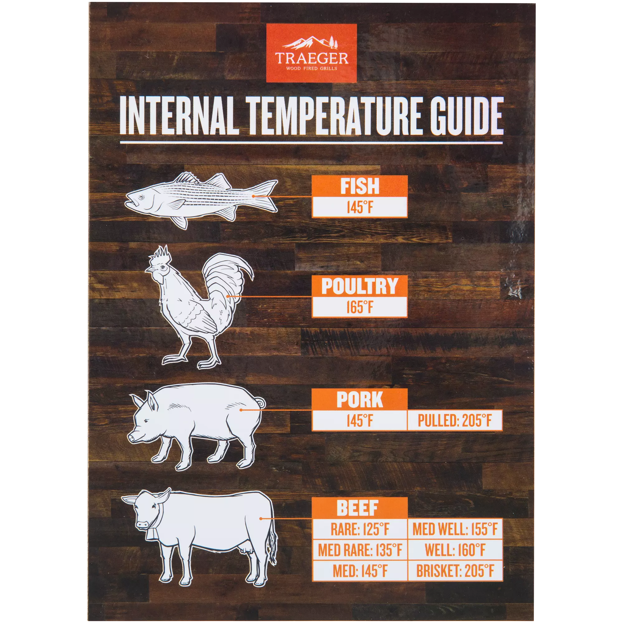 Traeger Internal Temperature Guide Grill Magnet - Traeger®