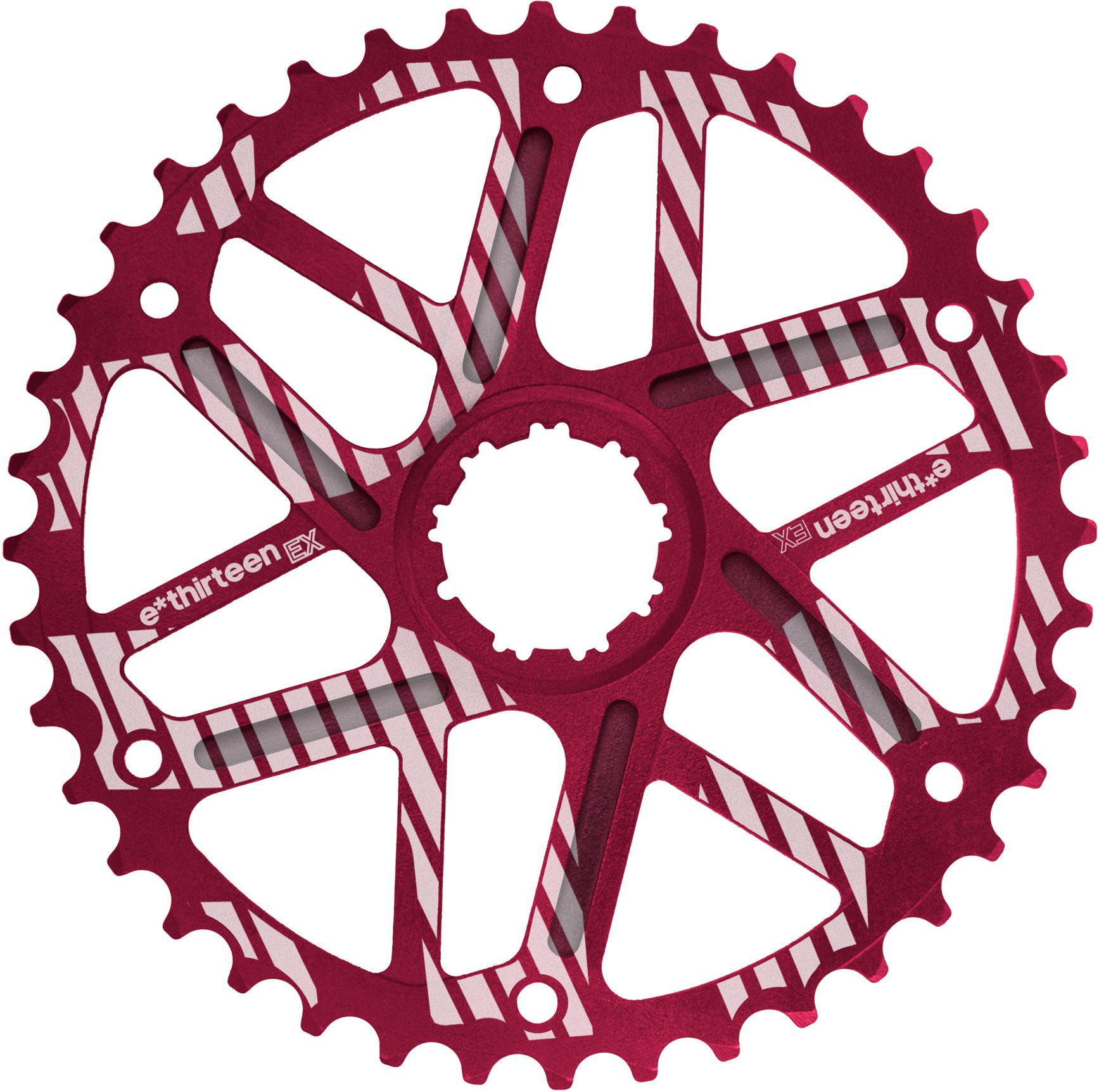 Deals - Road Bike Database