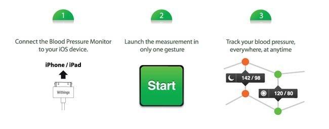 Withings Wired Blood Pressure Monitor for iOS - BP-800 | Xcite Kuwait