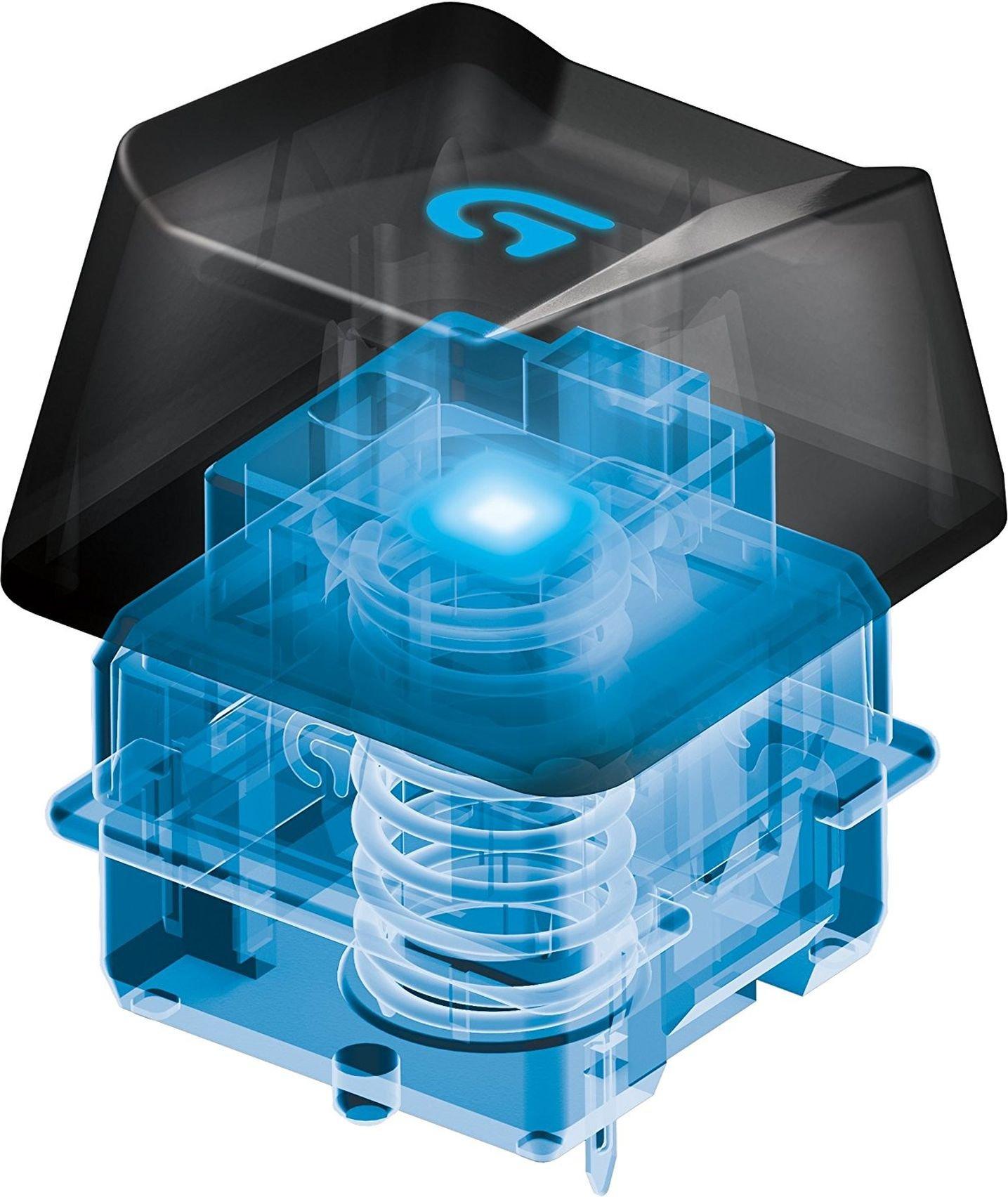 Logitech G910 Orion Spark RGB Mechanical Gaming Keyboard (920-006421 ...