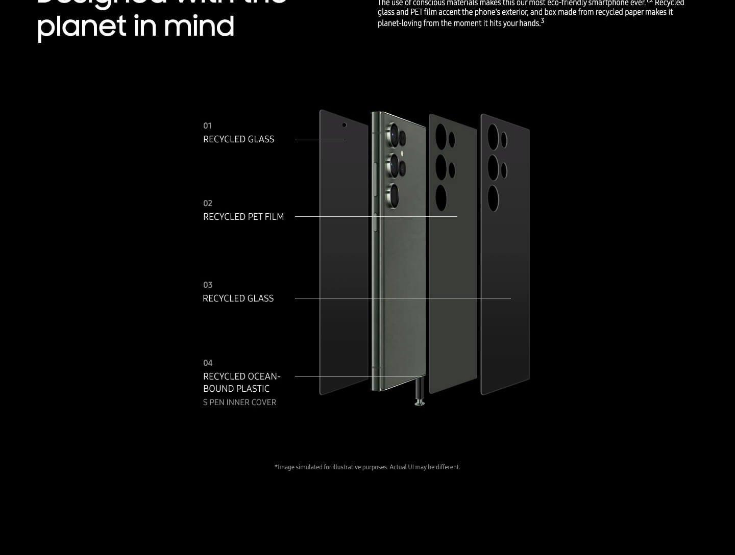 Samsung Galaxy S23 Ultra 256GB Phone - Cream Price | Shop Online ...