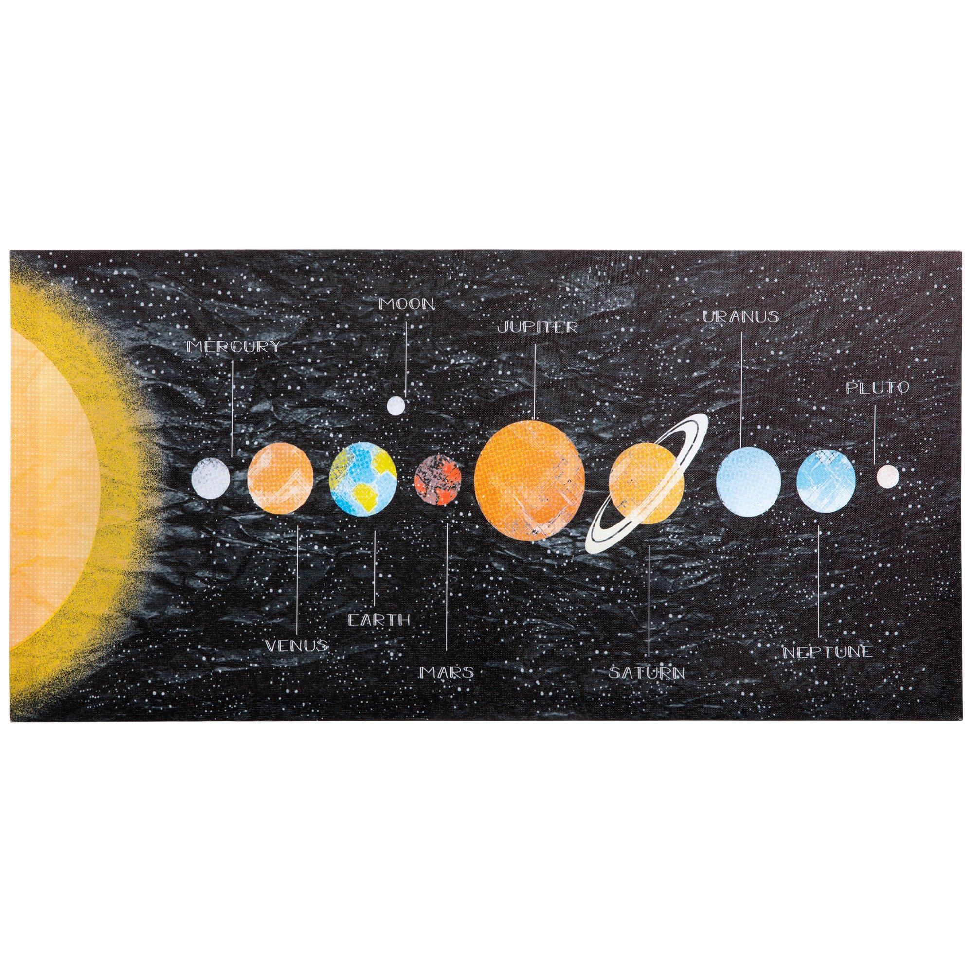 Solar System Artwork