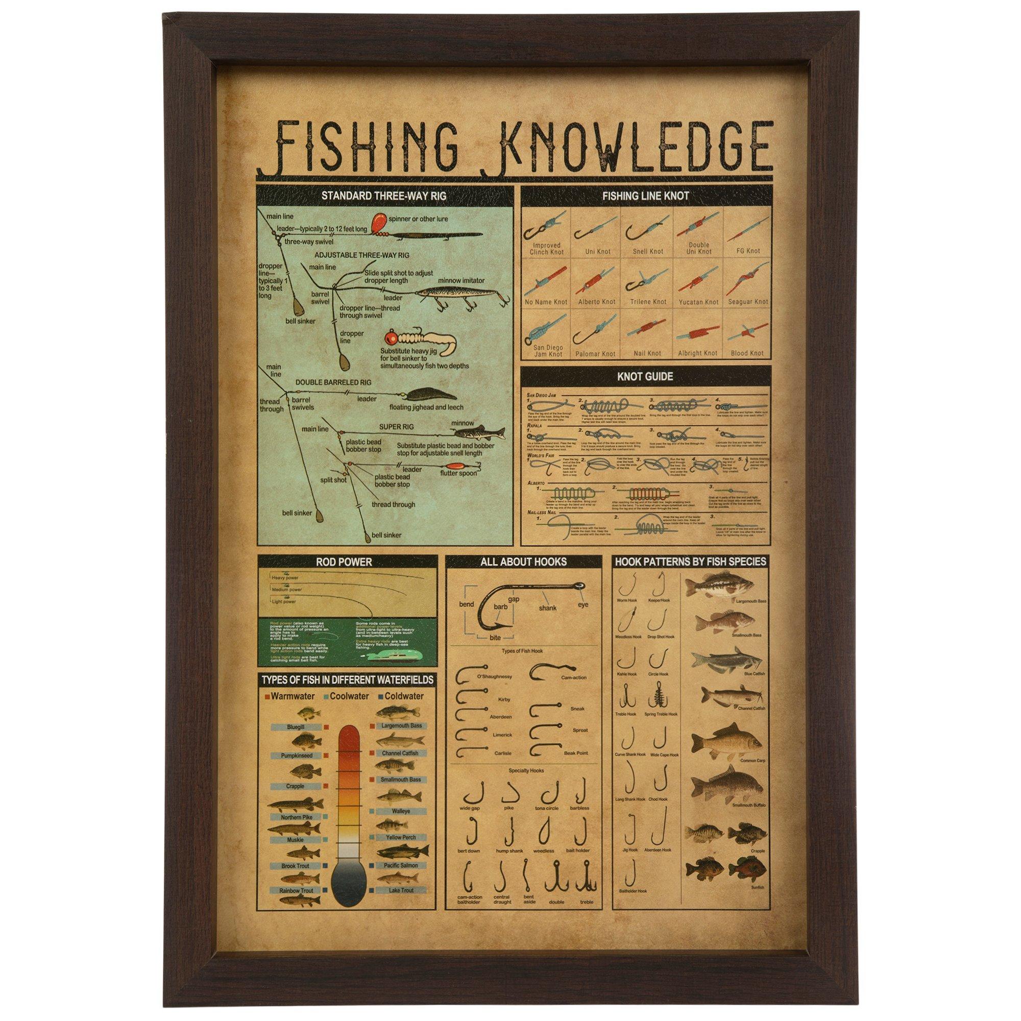 Fishing Knowledge Wood Wall Decor | Hobby Lobby | 2408763