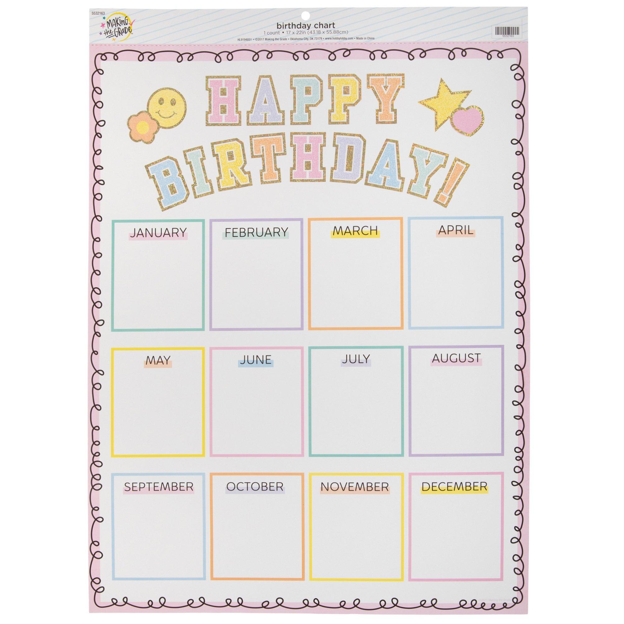 Varsity Patch Happy Birthday Chart | Hobby Lobby | 5532163