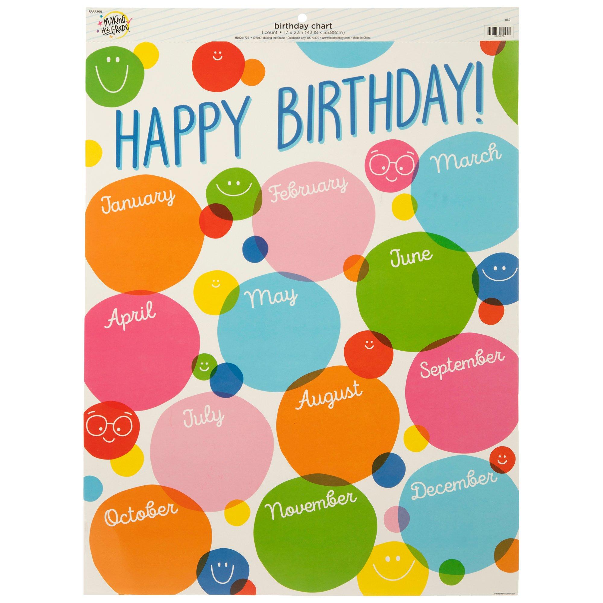 Smiley Face Happy Birthday Chart | Hobby Lobby | 5653399