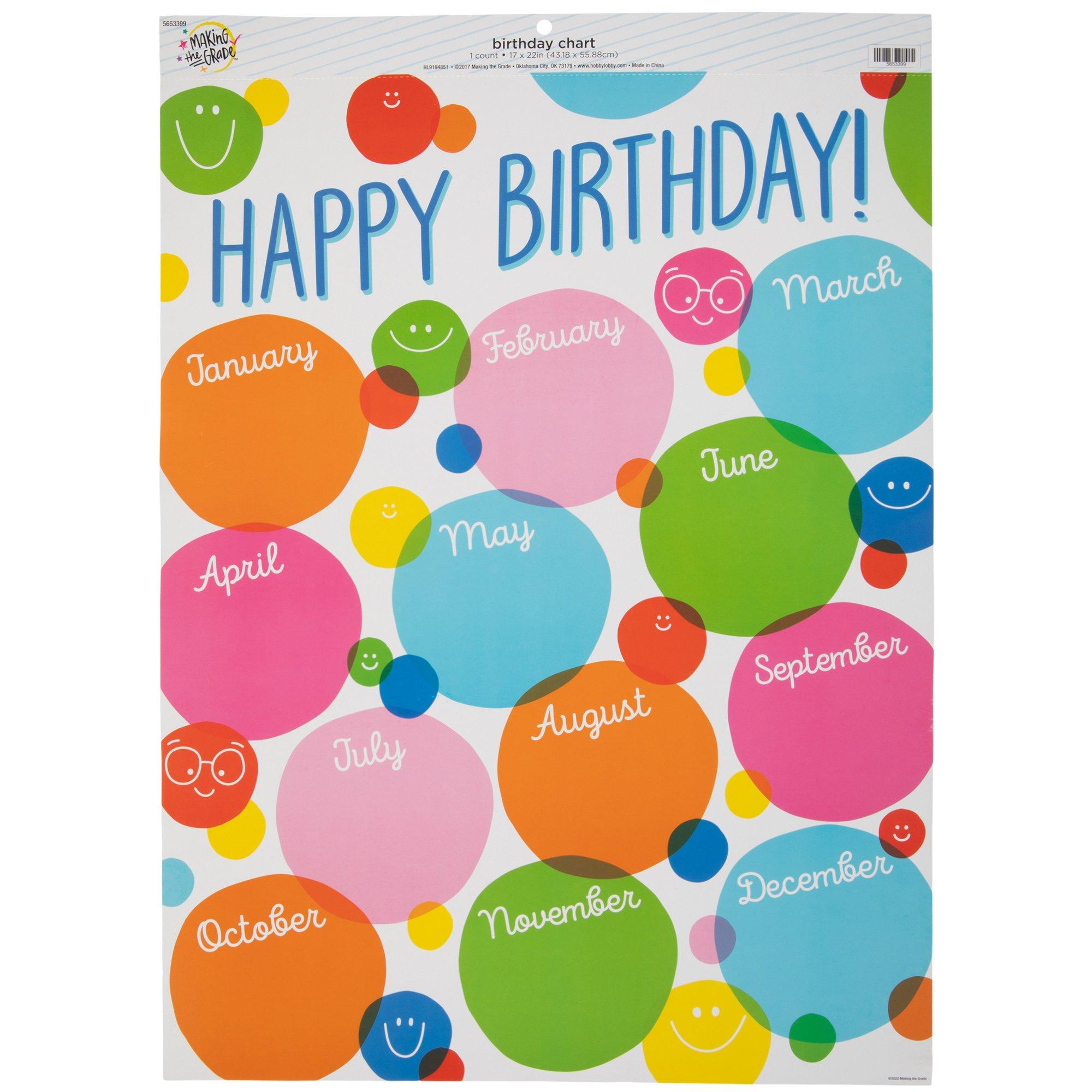Smiley Face Happy Birthday Chart | Hobby Lobby | 5653399