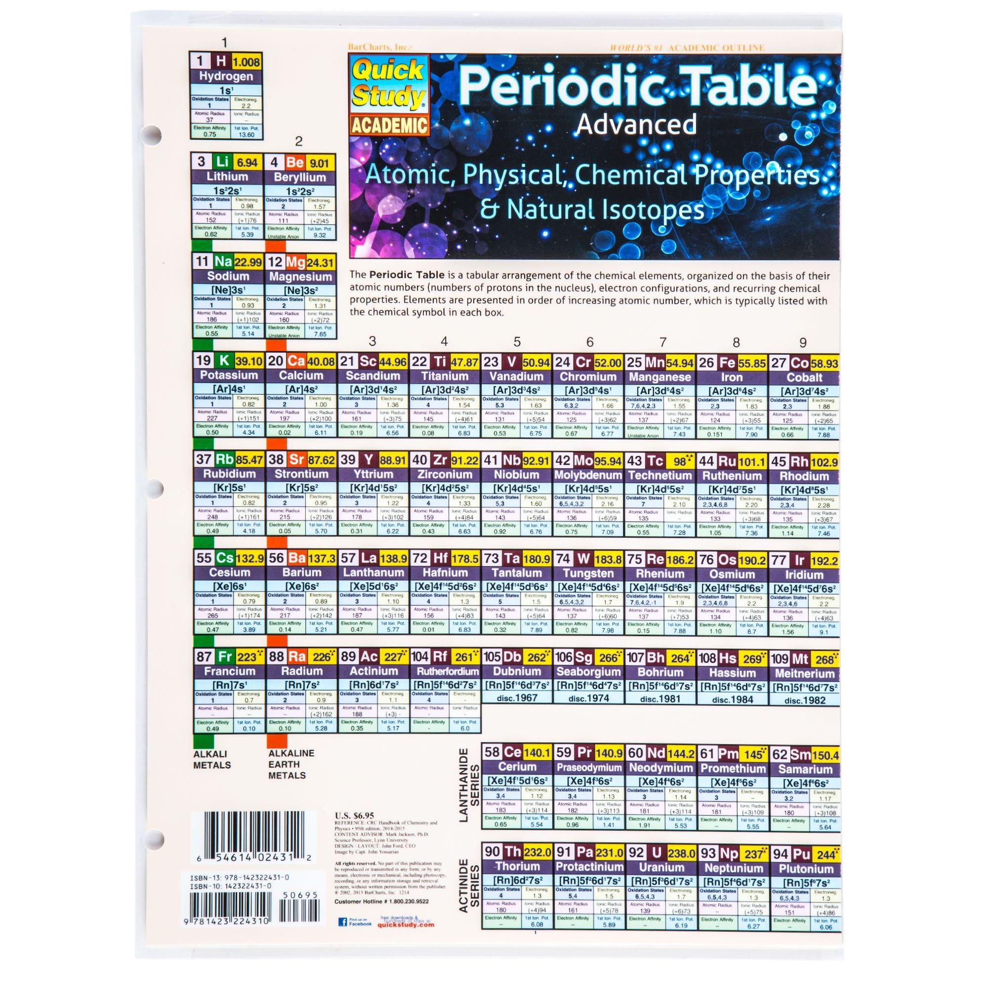 Periodic Table Advanced Quick Study Guide | Hobby Lobby | 628461